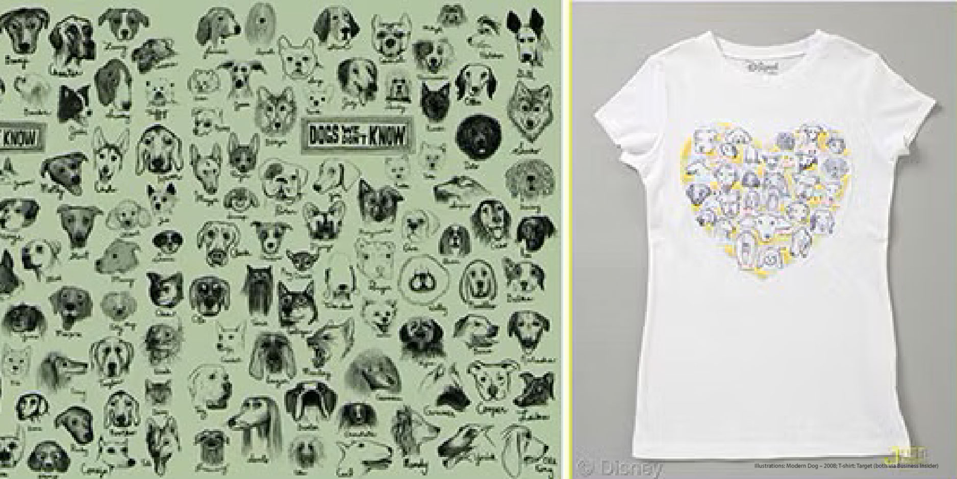 Famous Copyright Case To Learn From | Artwork For Profit - ExyIp