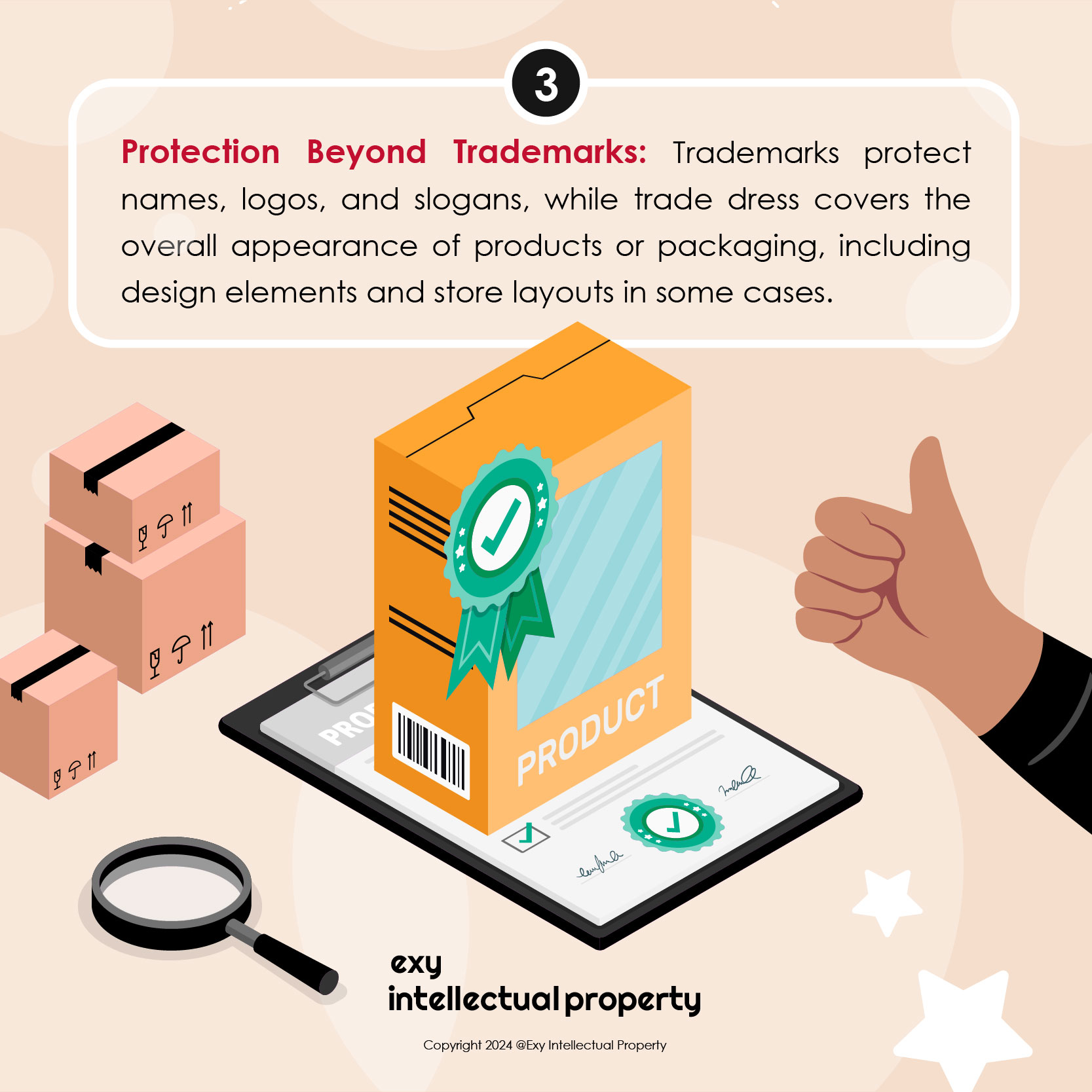 What is Trade Dress? (Part1) - ExyIp